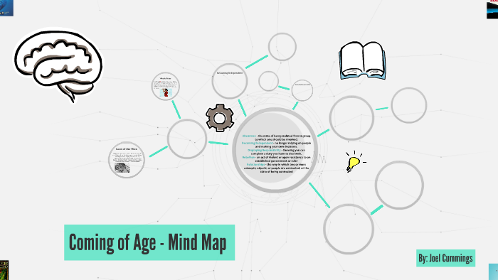Coming of Age - Mind Map by Joel Cummings on Prezi