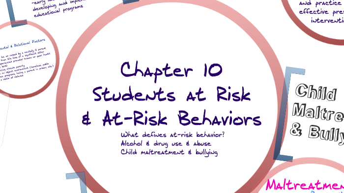 Chapter 10: Students at Risk & At-Risk Behaviors by Trishia Current on ...