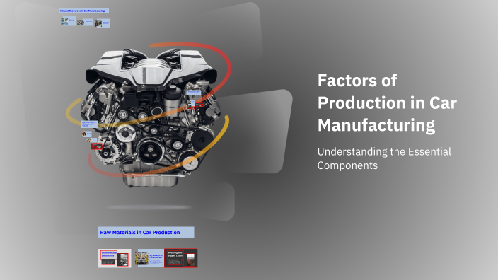 Factors of Production in Car Manufacturing by RP - 10WD 1091604 ...