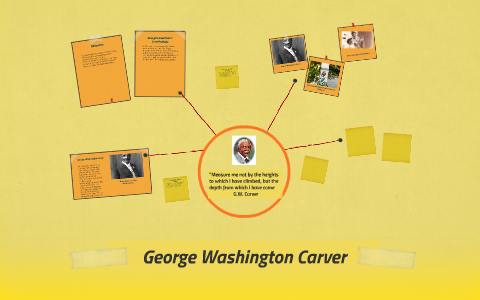 George Washington Carver by Jodi Callahan on Prezi