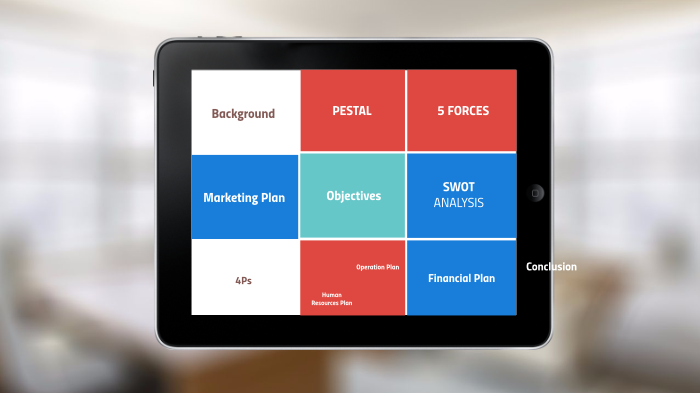 FYP ppt by 至 陳 on Prezi