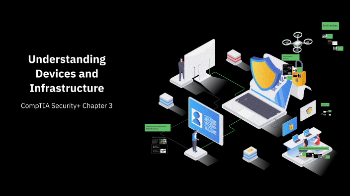 Understanding Devices and Infrastructure by Tucker Sabastian on Prezi