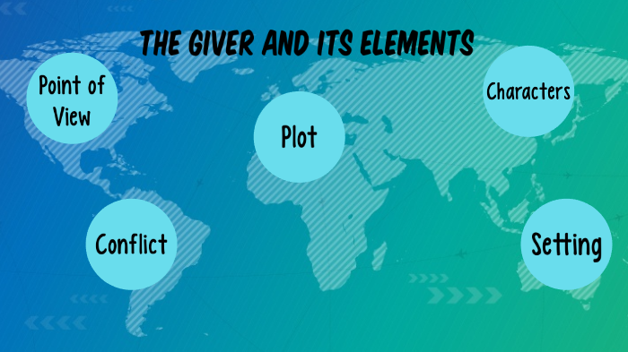 The Giver and its Elements by Feraydon Majidi on Prezi