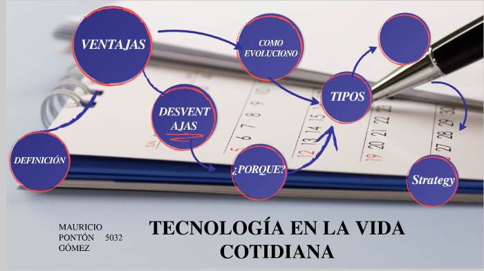 tecnologia en la vida cotidiana by Mauricio Ponton Gomez on Prezi