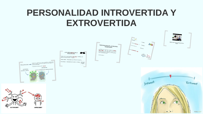 PERSONALIDAD INTROVERTIDA Y EXTROVERTIDA by Yira Diaz on Prezi