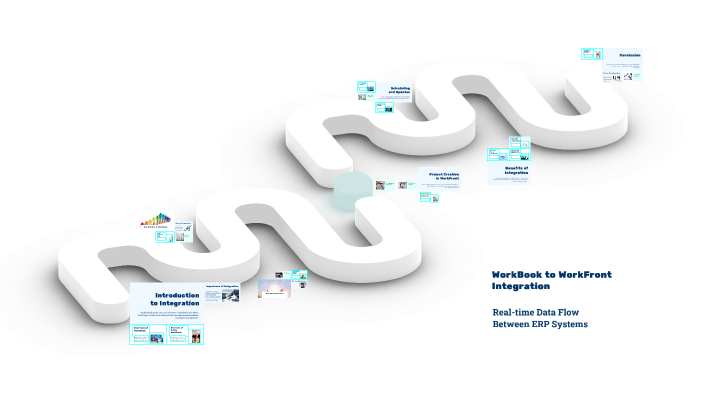 WorkBook to WorkFront Integration by Adam on Prezi