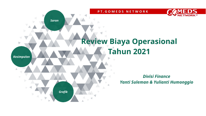 Review Biaya Operasional Tahun 2021 by Lian Humonggio on Prezi