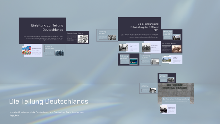 Die Teilung Deutschlands by Leon Körnig on Prezi
