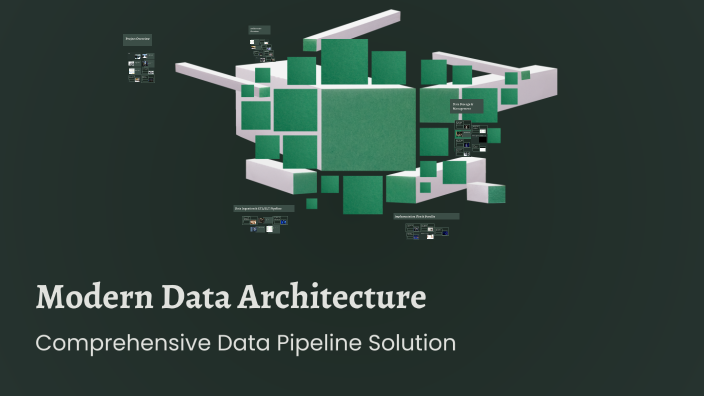 Modern Data Architecture by Shrey Soni on Prezi