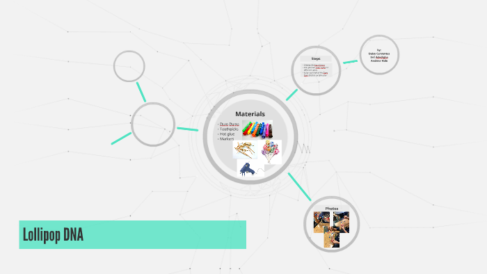 Lollipop DNA by Daisy Cervantes on Prezi