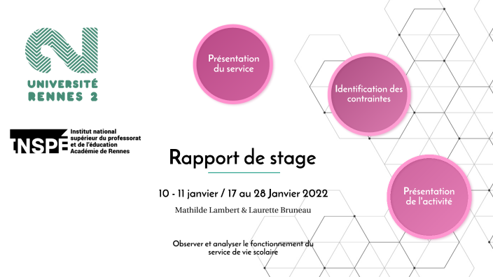 Rapport de stage M1 - S8 by Laurette Bruneau on Prezi