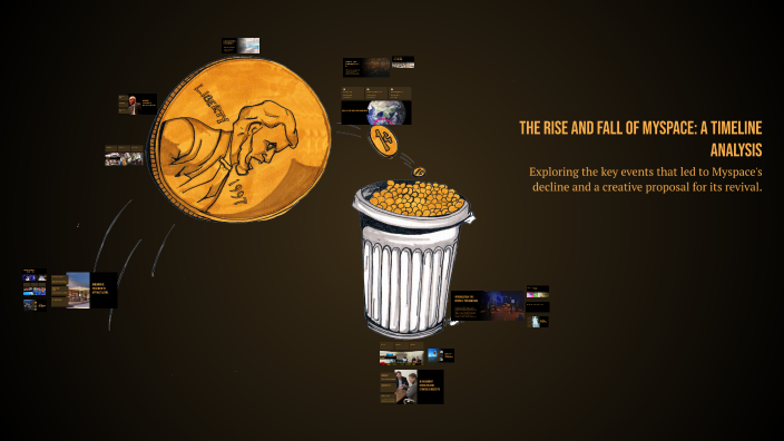 The Rise and Fall of Myspace: A Timeline Analysis by John Pork on Prezi