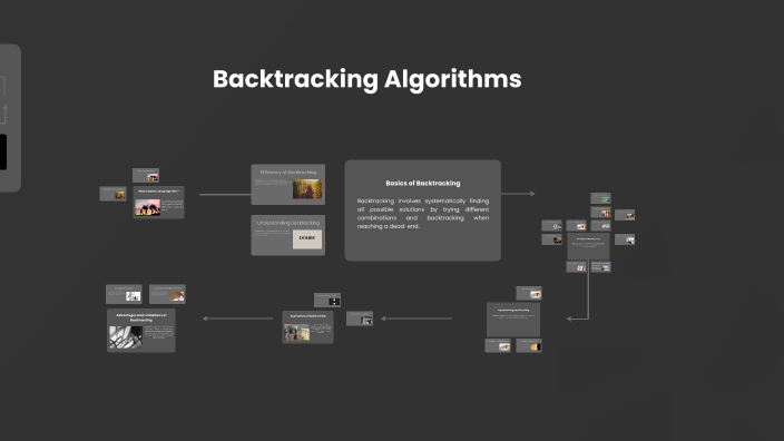 Exploring Backtracking in Algorithms by Eugelene Insong on Prezi