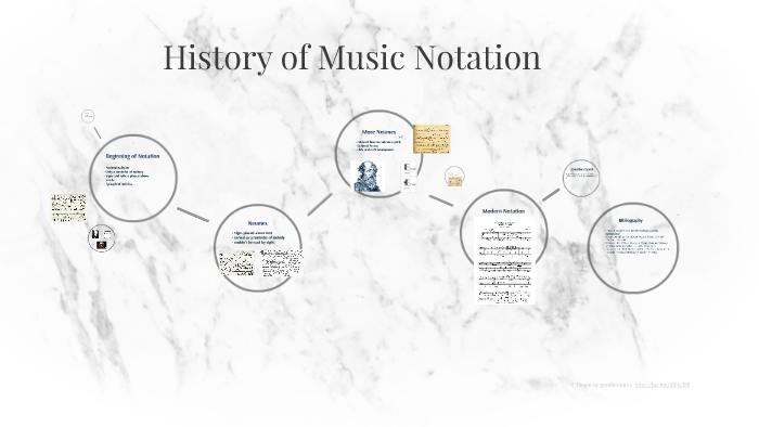 History of Music Notation by Katie Ivy on Prezi