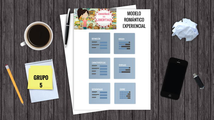 MODELO ROMANTICO EXPERIENCIAL by Mayra Alexandra Lagua Analuisa on Prezi