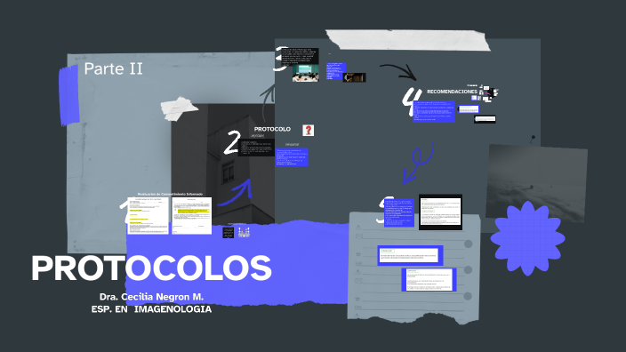 ETICA, LEGISLACION by MIRIAM CECILIA NEGRON MONTAÑO on Prezi