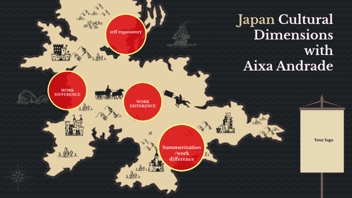 Japan Culture Dimensions by Aixa Andrade on Prezi