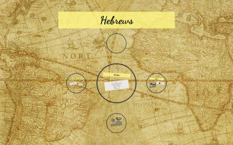 Hebrew Presentation by Anna Markey on Prezi