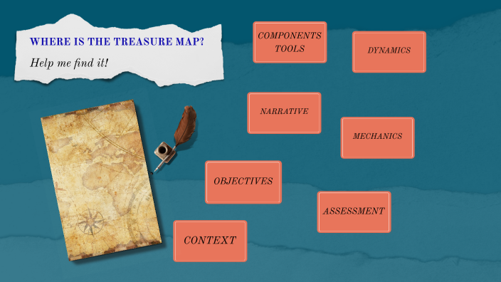 THE MAGIC MAP by Beatriz Tarancón on Prezi
