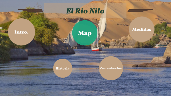 Rio Nilo by Juan Nehuel Suarez Rosas on Prezi