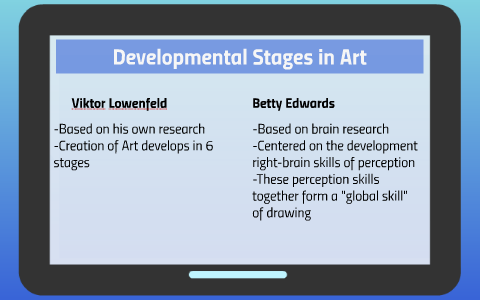 Developmental Stages in Art by Brigid Sullivan on Prezi