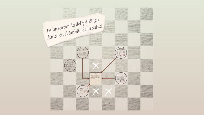 La importancia del psicólogo clínico en el ámbito de la salu by Lily ...