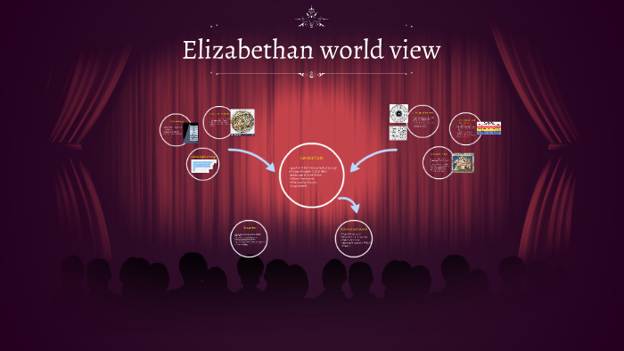 Elizabethan world view by Leon Hoffmann on Prezi