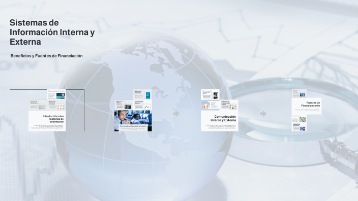 Sistemas de Información Interna y Externa by ALEXIS INCLAN on Prezi
