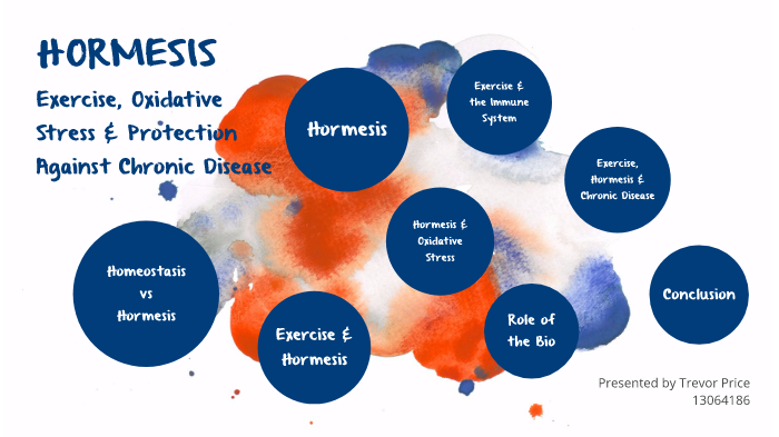 Hormesis by Trevor Price on Prezi