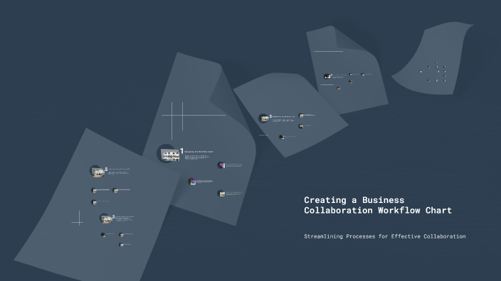 Creating a Business Collaboration Workflow Chart by Pieter van Esch on ...
