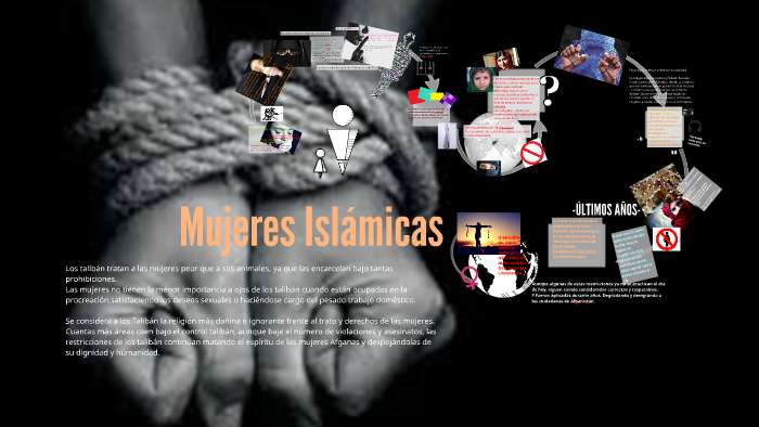Mujeres Islamicas by dominic ravanelli on Prezi