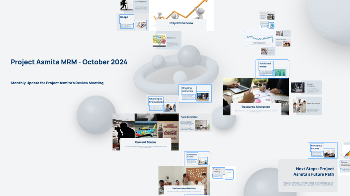Project Asmita MRM - October 2024 by Shabnam Qureshi on Prezi
