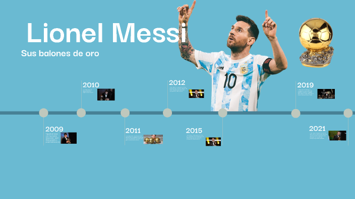 Carrera de Messi-Linea del Tiempo by Federico Nechuta Gonzalez on Prezi