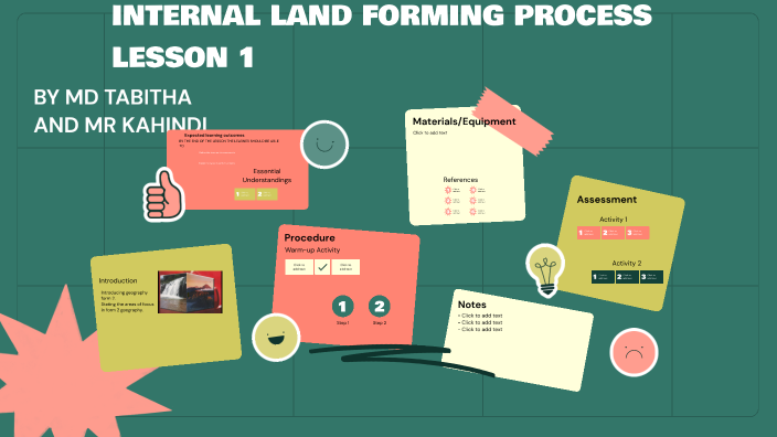 INTERNAL LAND FORMING PROCESS by James Kalama on Prezi
