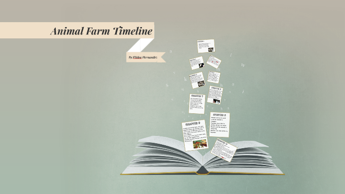 Animal Farm Timeline by elidea hernandez on Prezi
