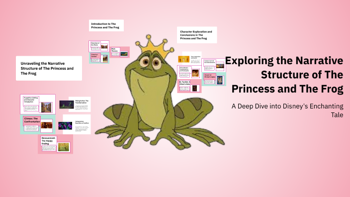 Exploring the Narrative Structure of The Princess and The Frog by ...