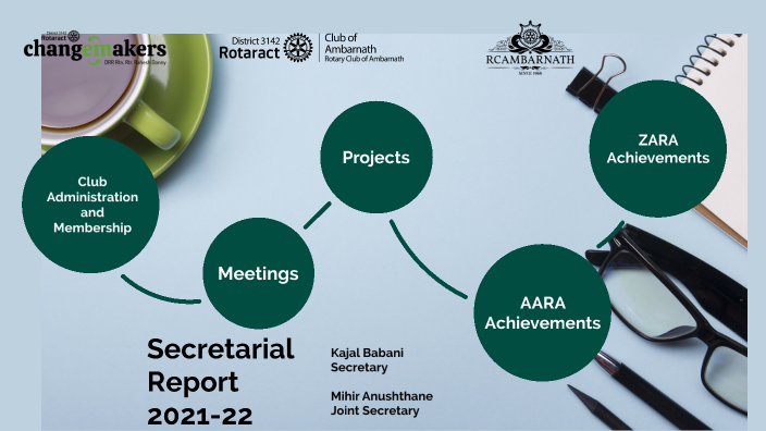 Secretarial Report 2021-22 by Kajal Babani on Prezi