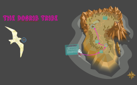 The Dogrib Tribe by Bronwyn Price on Prezi