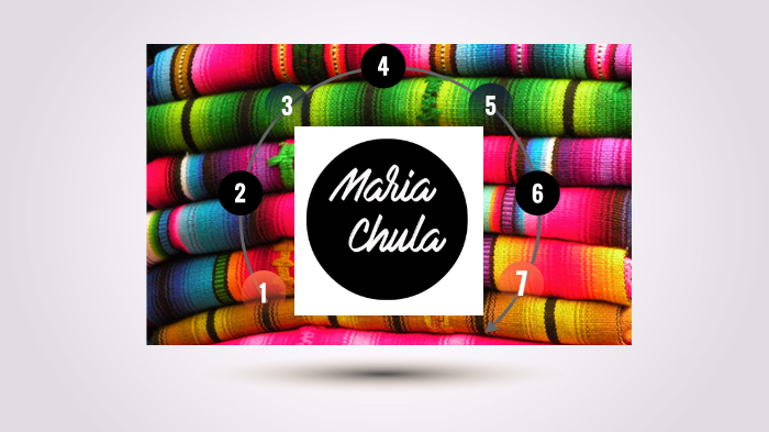 Maria Chula by Luis Pedro Hernandez on Prezi