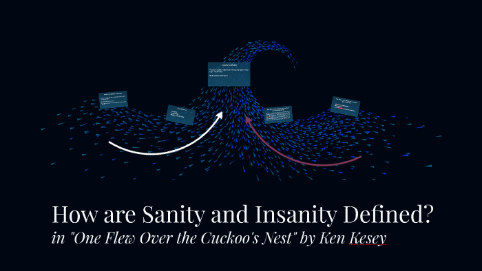 Infographic Definition Of Insanity Images