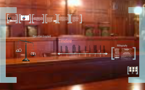 Operation Greylord: Reforming Chicago by Andrea Azzo on Prezi