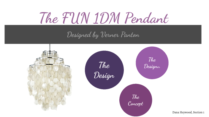 The FUN 1DM Pendant by Dana Heywood on Prezi