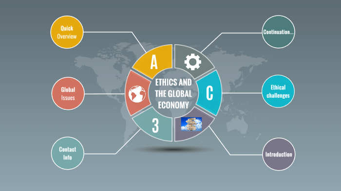 ETHICS AND THE GLOBAL ECONOMY by amoura praveen on Prezi