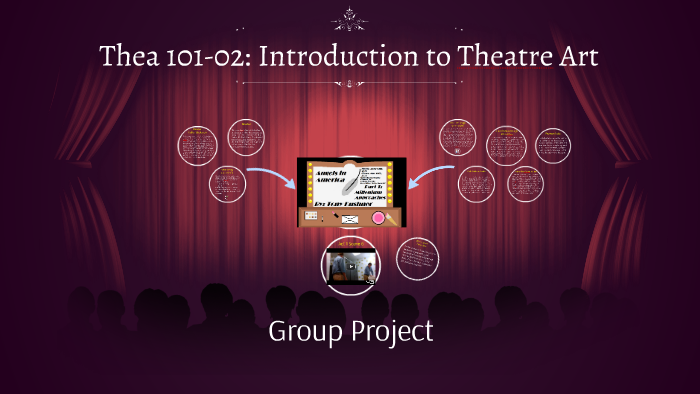 Thea 101: Introduction into Theatre by Linda Alston on Prezi