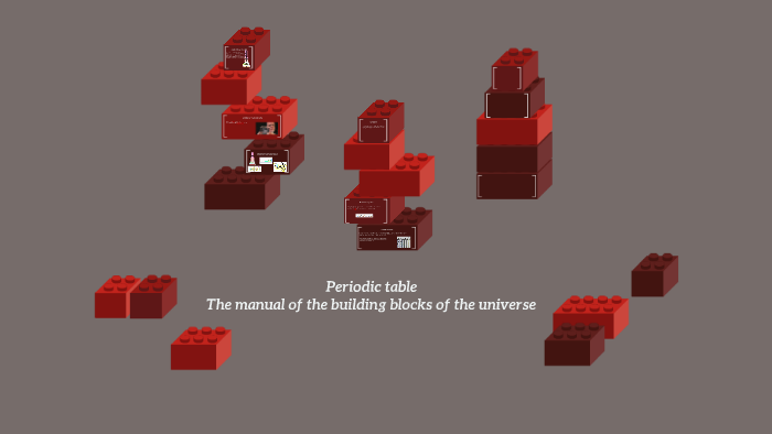 ADOMAH Periodic Table by ADOMAH pT on Prezi