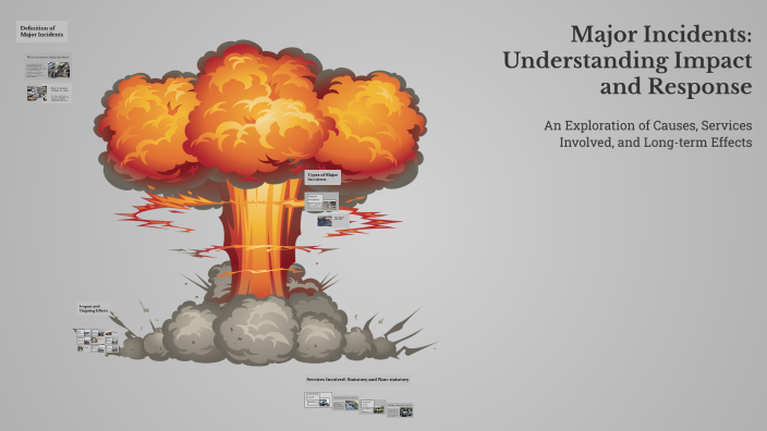 Major Incidents: Understanding Impact and Response by Kristina Mortimer ...