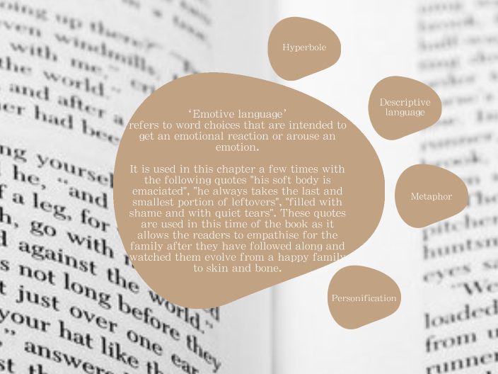 First they killed my father analysis by Lily McGuinness on Prezi