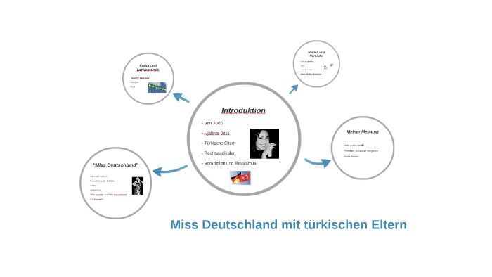 "Miss Deutschland mit türkischen Eltern" by Scott Allingham on Prezi