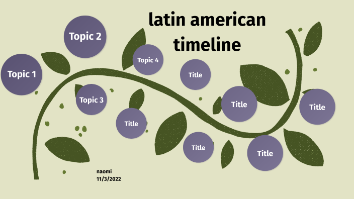 latin american timeline by layla kay on Prezi