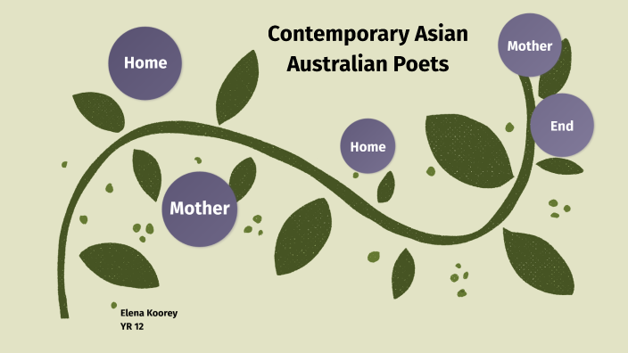 contemporary asian aus poets by elena koorey on Prezi